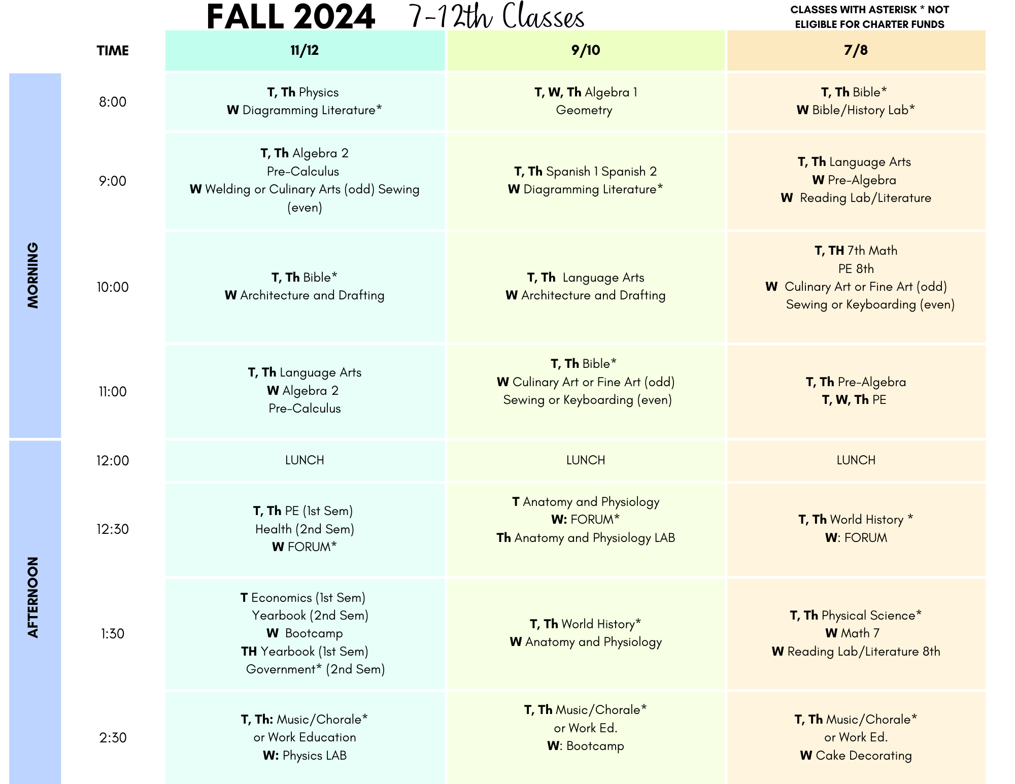 Class Schedule – Ambassador Learning Academy